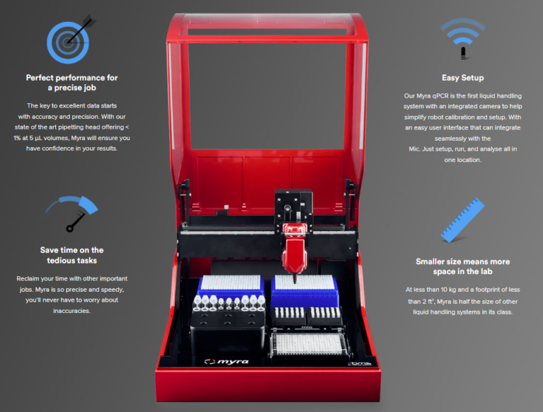 Proteigene - Myra : Système liquid handling